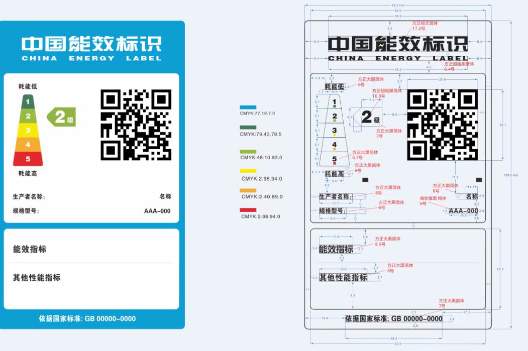 China Energy Label (CEL) | TÜV Rheinland