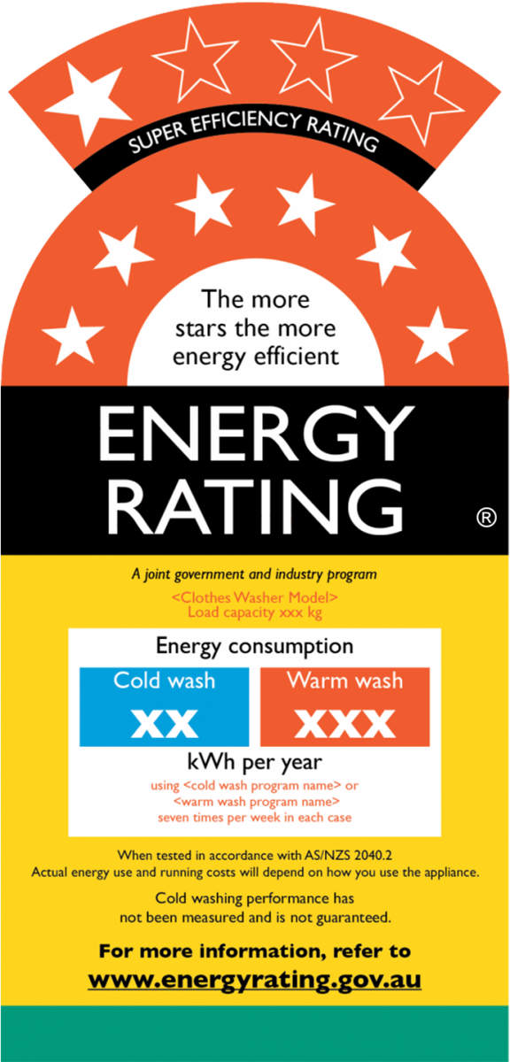Energy Rating Label Australia and New Zealand | TÜV Rheinland