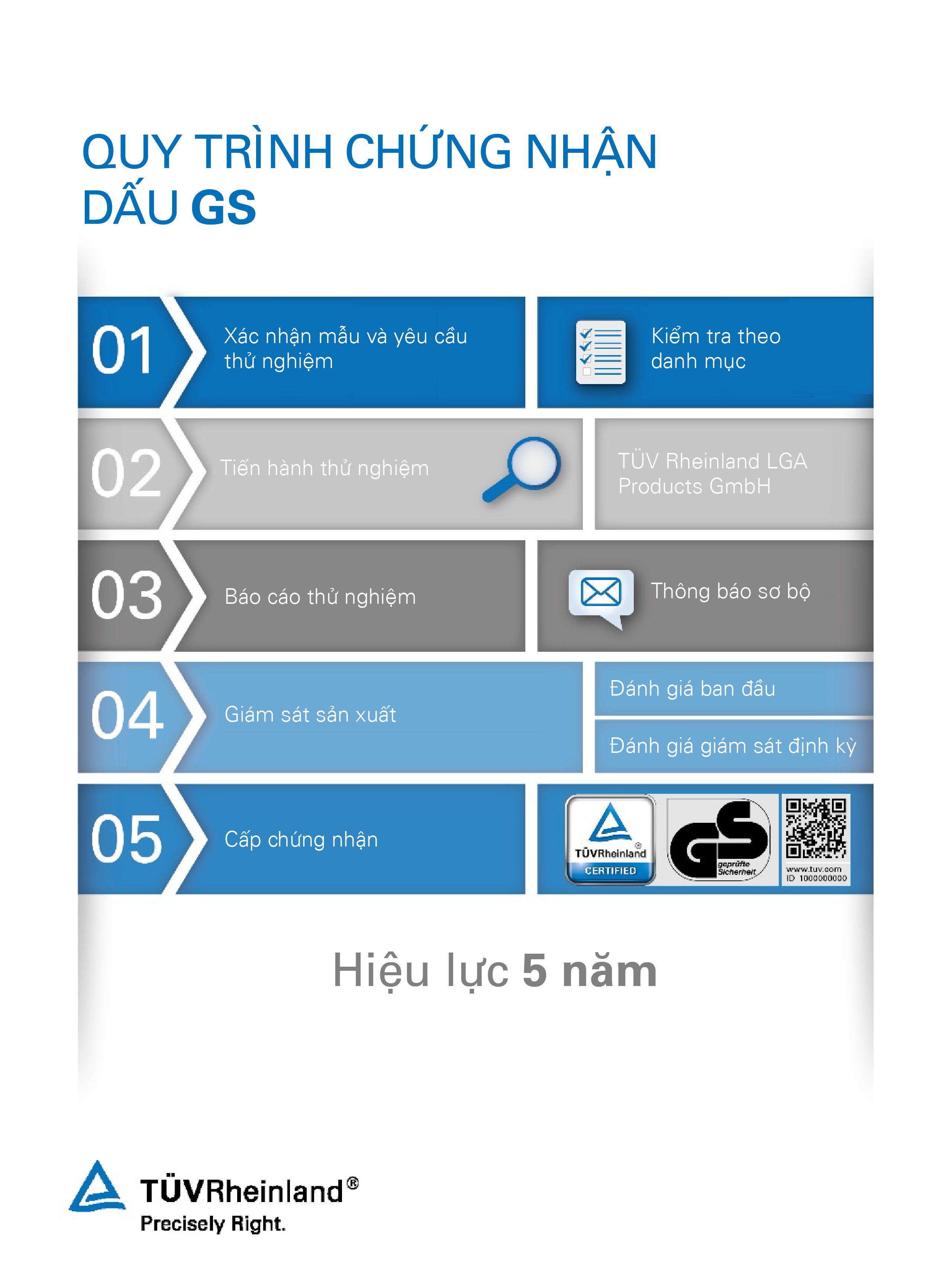 Dấu GS | VN | TÜV Rheinland