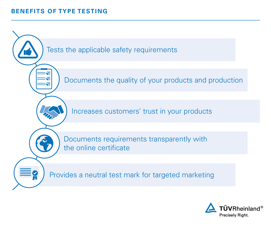 Bauart Mark / Type Approved Mark | WO | TÜV Rheinland
