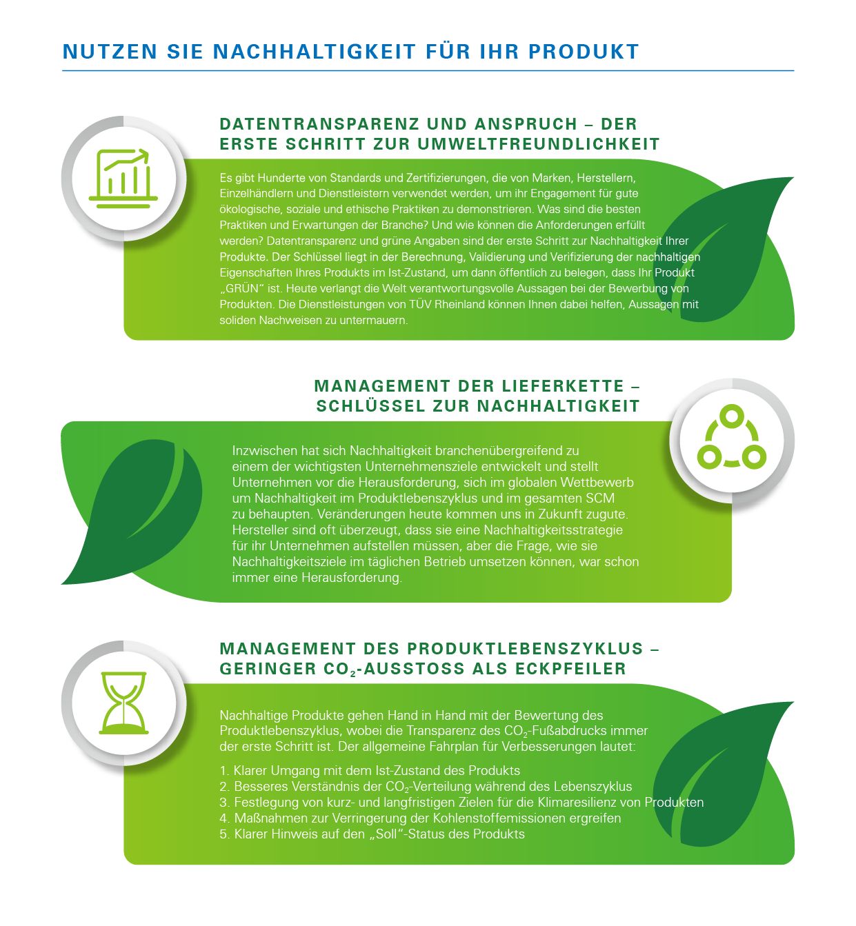 Green Product Mark Zertifizierung für elektrische Produkte | DE | TÜV ...