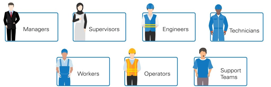 TÜV Rheinland’s Expert Technical Staffing Services | SA | TÜV Rheinland